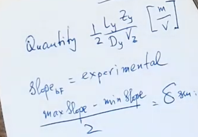 Solved 1. For the graph make the best line fit, steep line, | Chegg.com
