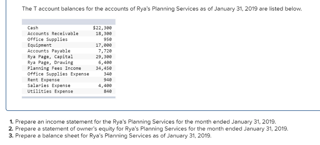 Solved RYA'S PLANNING SERVICES Income Statement Month | Chegg.com
