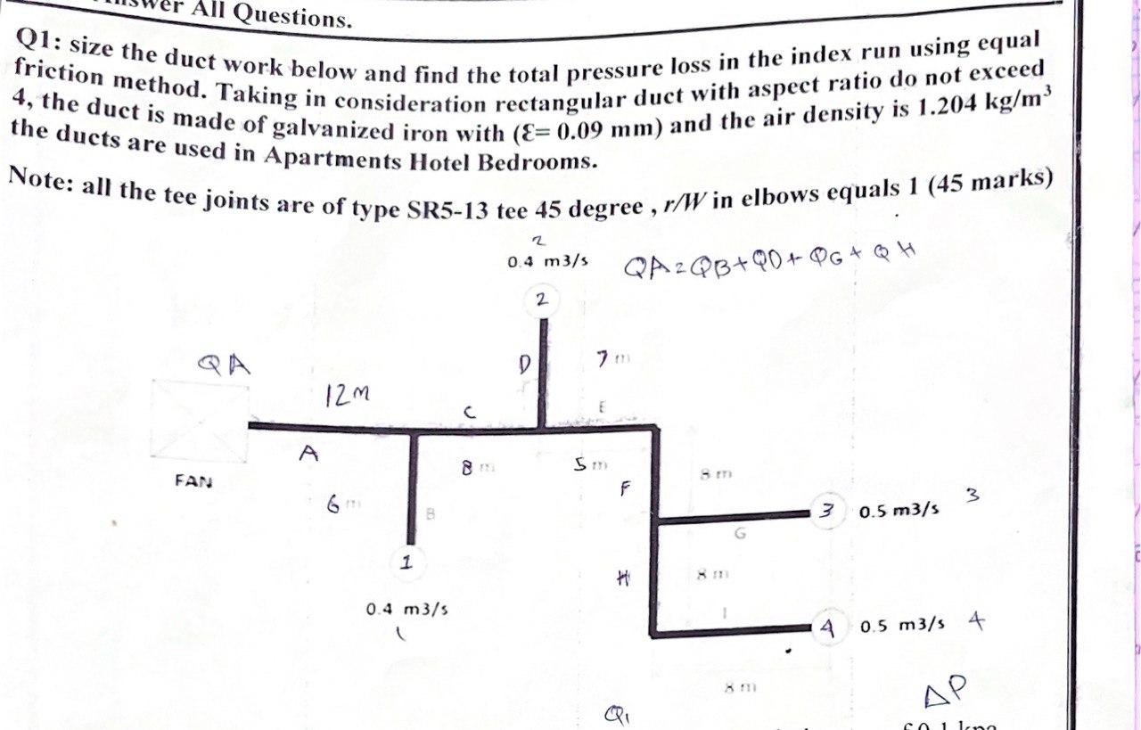 Solved All Questions. Q1: size the duct work below and find | Chegg.com