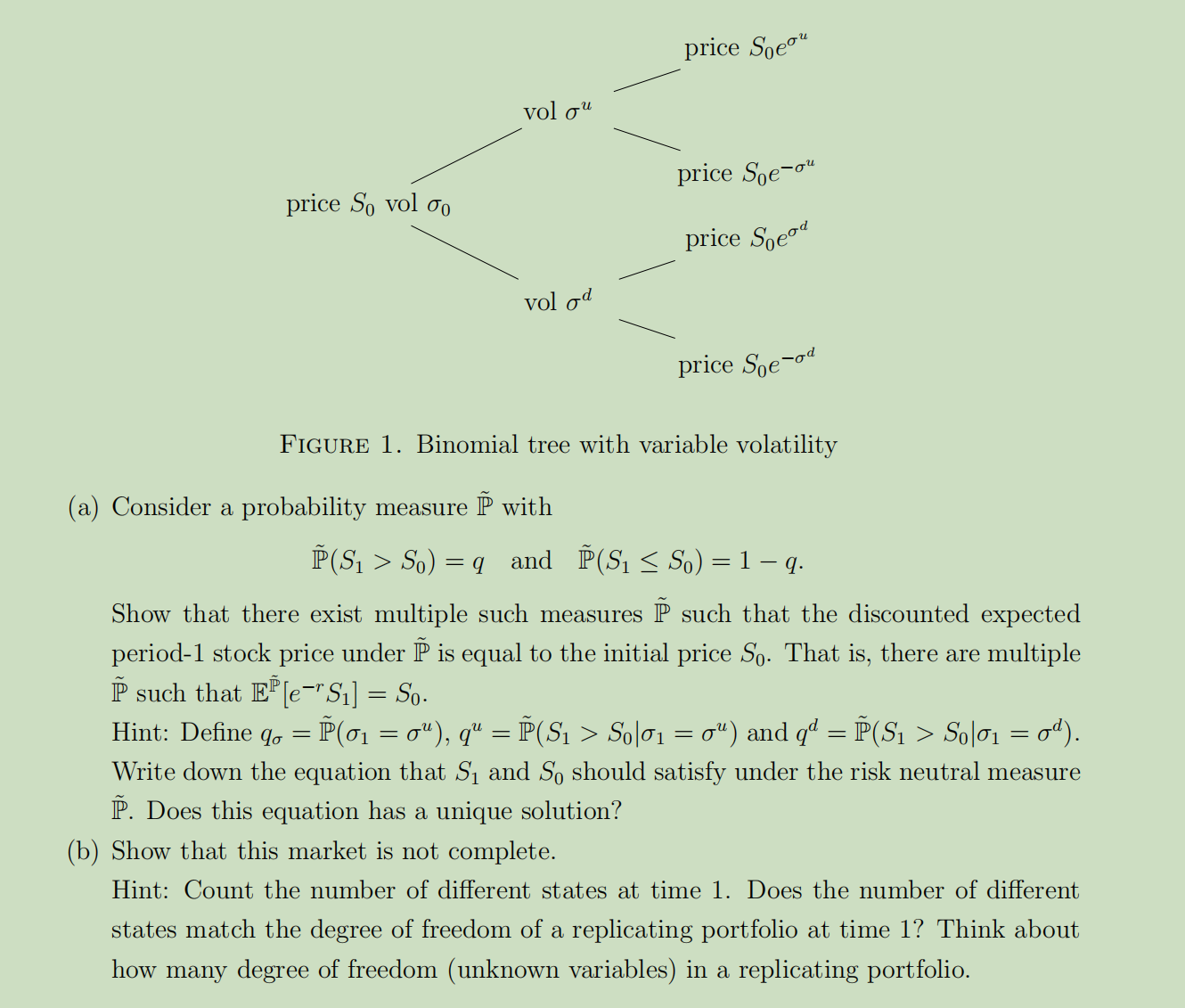 solved-6-suppose-that-a-stock-is-currently-valued-at-s0-100-chegg