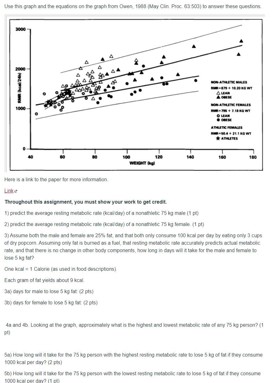 Use this graph and the equations on the graph from | Chegg.com