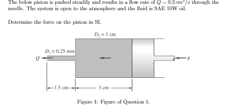 Solved The below piston is pushed steadily and results in a | Chegg.com