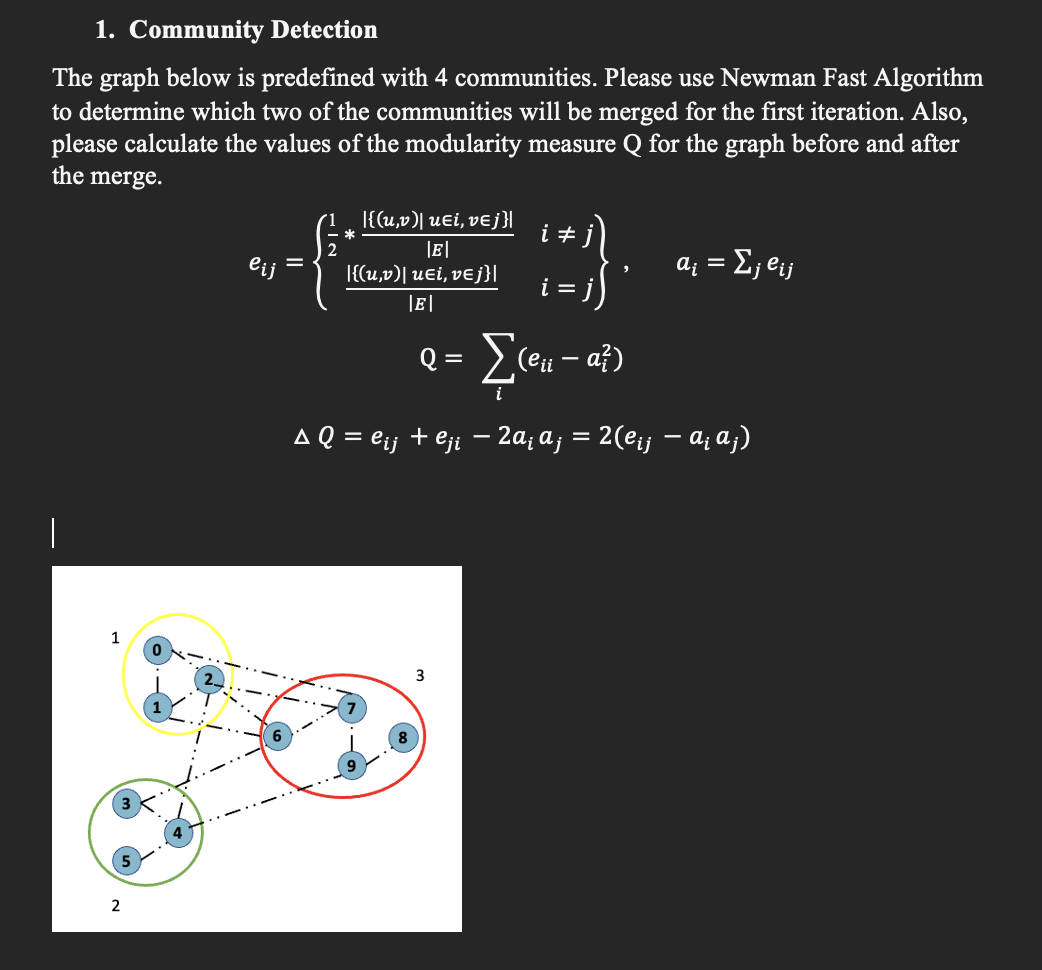 Solved by an EXPERT Community DetectionThe graph below is ﻿predefined | Chegg.com