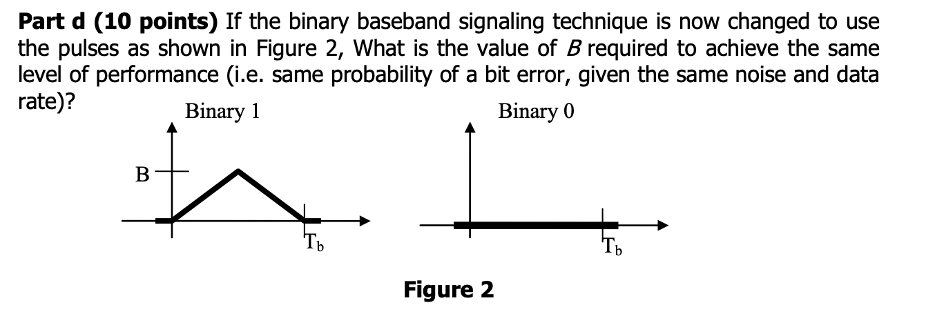 Solved Question [30 points] A binary baseband signaling | Chegg.com
