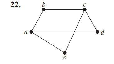 Solved Determine whether the graph is bipartite. You may | Chegg.com