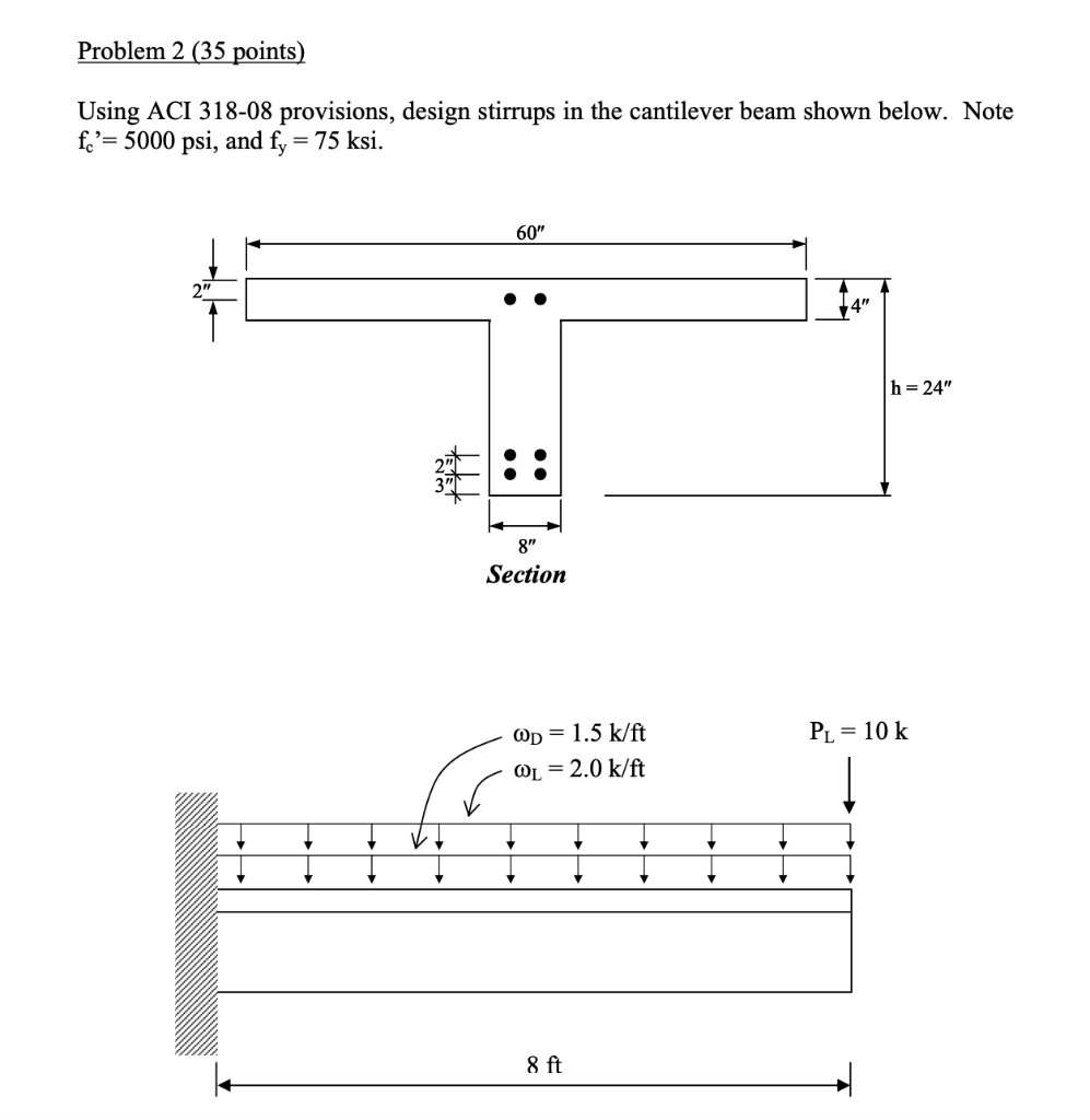 Solved Problem 2 (35 points) Using ACI 318-08 provisions, | Chegg.com