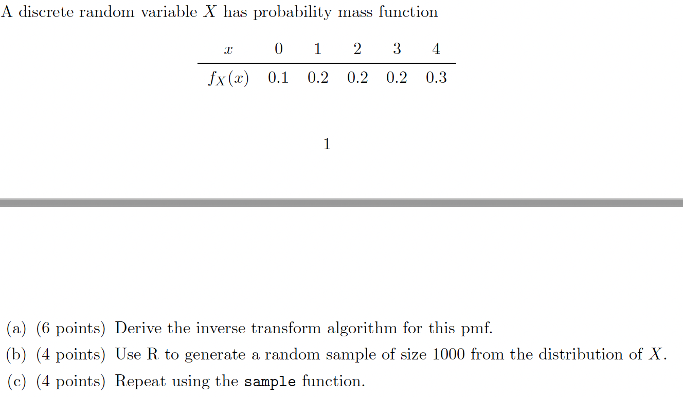 Solved A discrete random variable X has probability mass | Chegg.com