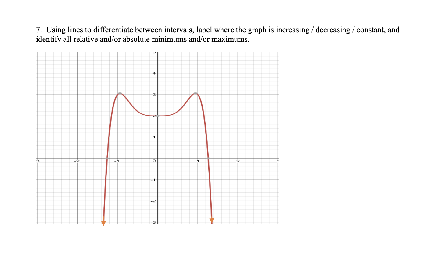 Solved 7. Using lines to differentiate between intervals, | Chegg.com