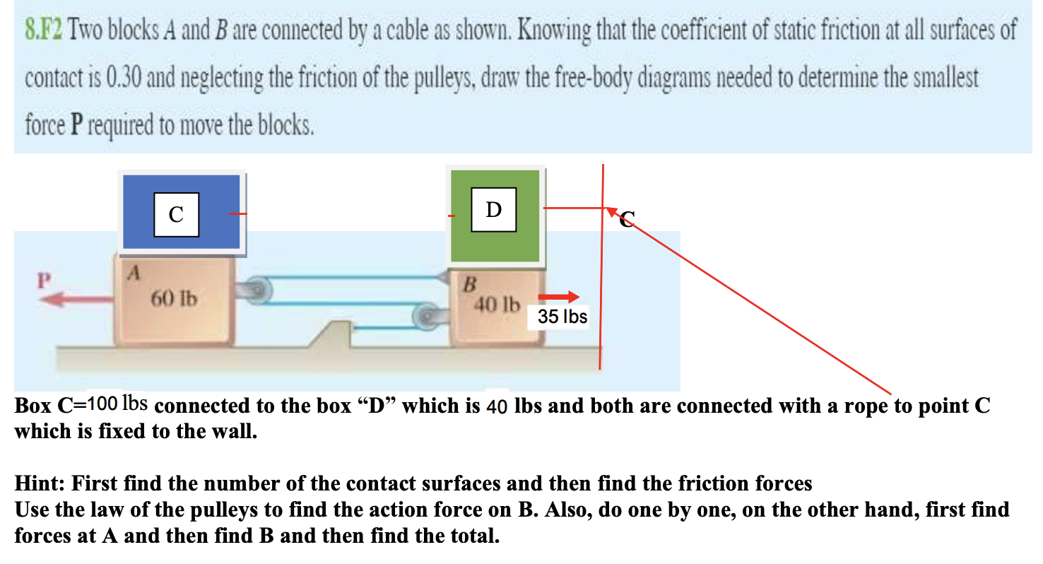 Solved 8.F2 Two blocks A and B are connected by a cable as | Chegg.com