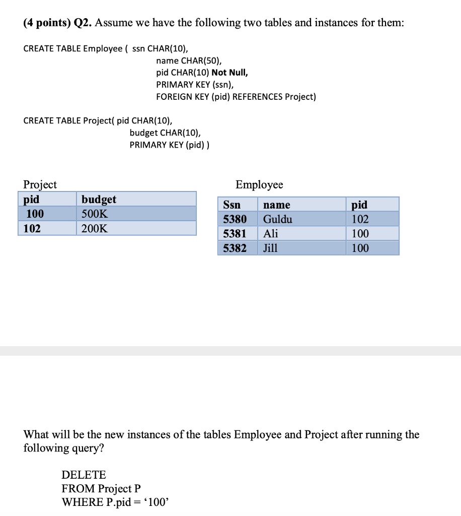 Solved (4 points) Q2. Assume we have the following two | Chegg.com