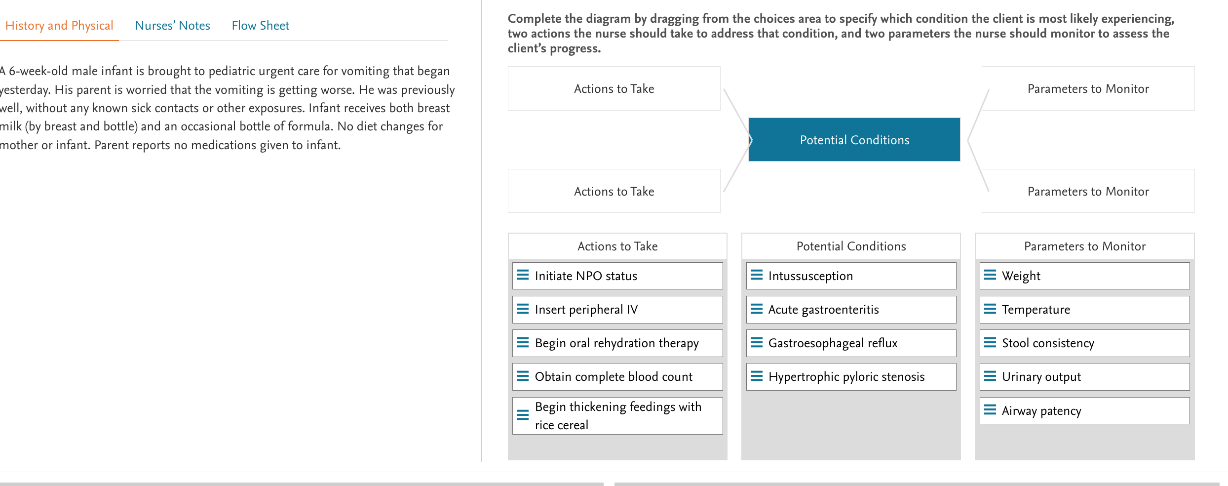 Solved Complete the diagram by dragging from the choices | Chegg.com