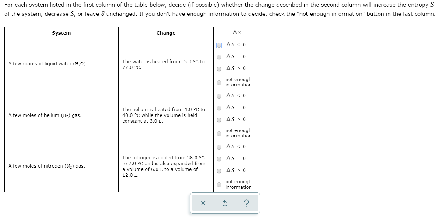 Solved For each system listed in the first column of the | Chegg.com