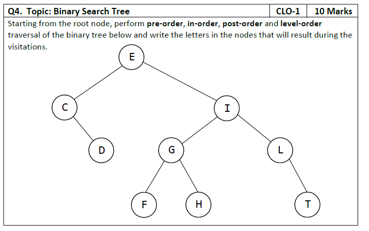 Solved Q4. Topic: Binary Search Tree CL0-1 10 Marks Starting | Chegg.com
