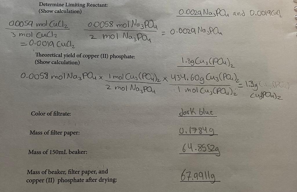 Solved 1. what is the mass of copper (II) phosphate producer | Chegg.com