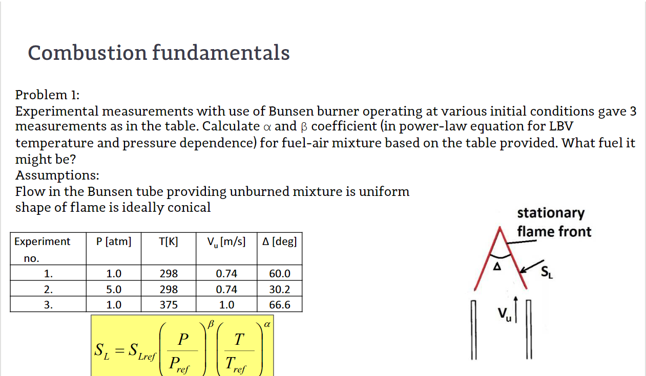 Combustion fundamentals Problem 1: Experimental | Chegg.com