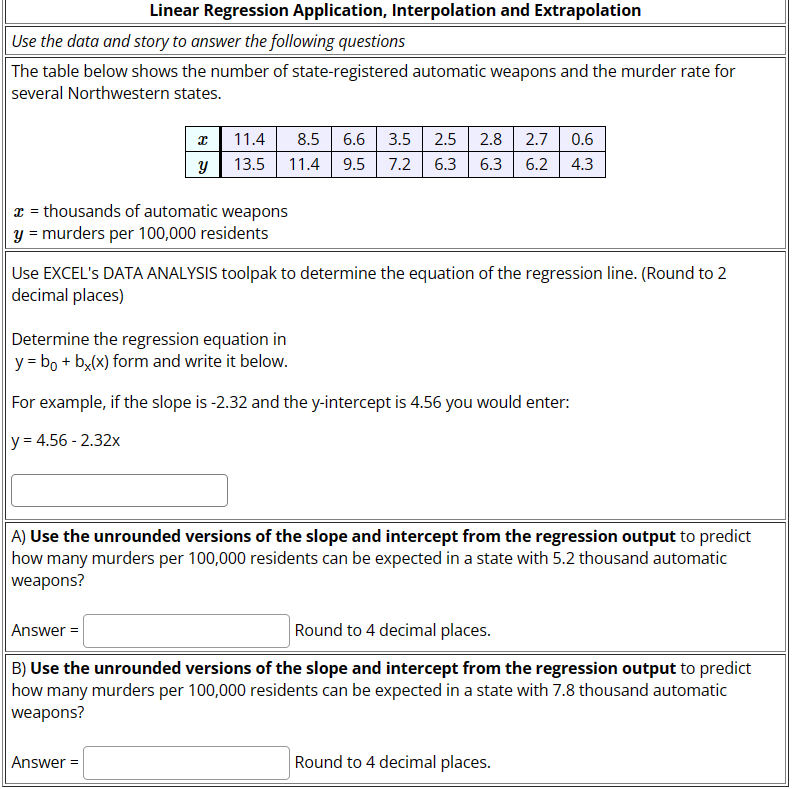 Solved The table below shows the number of state-registered | Chegg.com