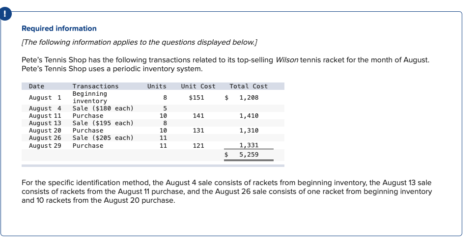 Solved 2. Using FIFO, calculate ending inventory and cost of | Chegg.com