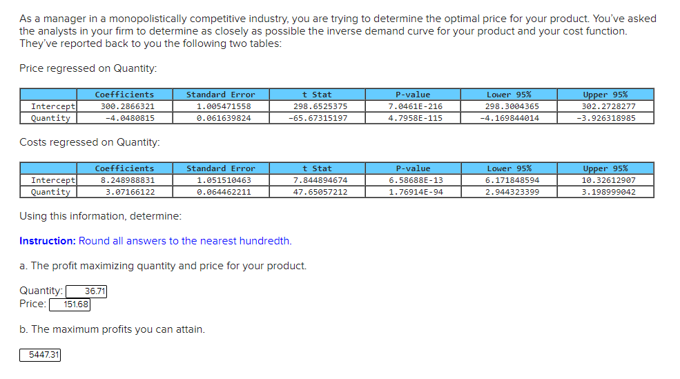 Solved As a manager in a monopolistically competitive | Chegg.com