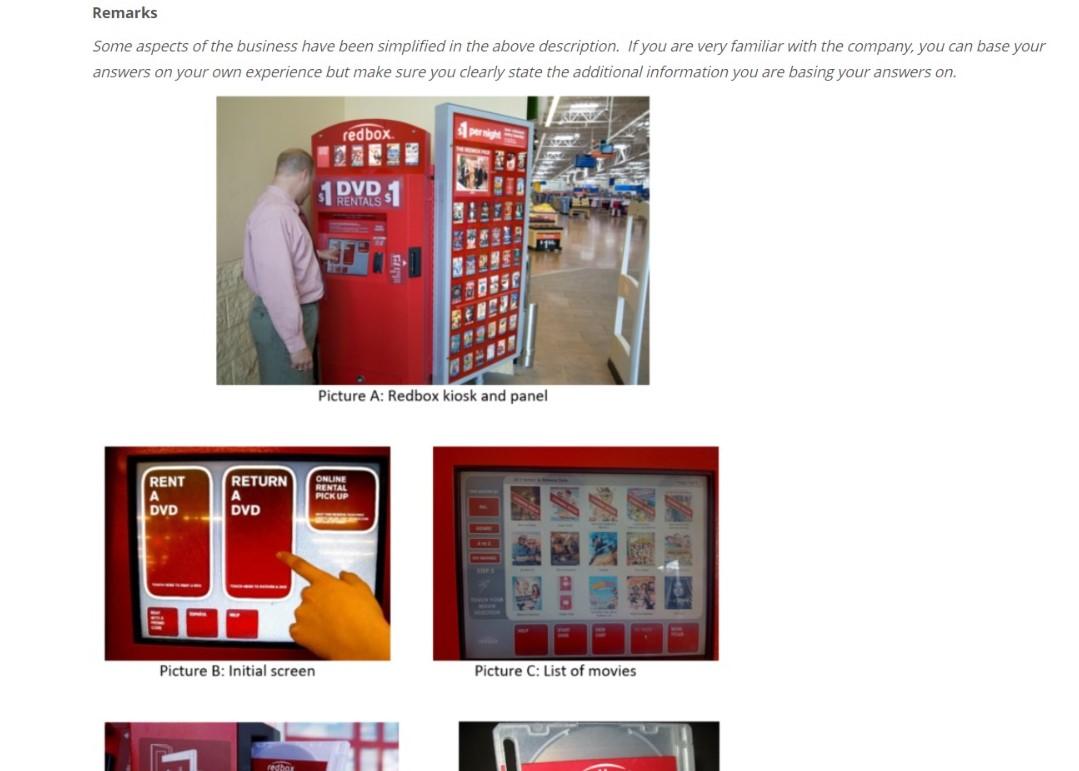 Solved Problem 5 (20 points): Consider the retailer Redbox: | Chegg.com