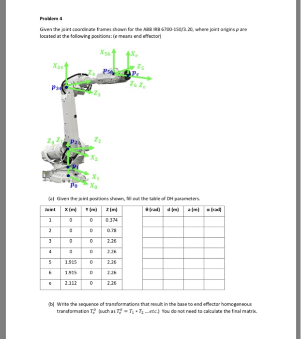 Solved Problem 4 Given the joint coordinate frames shown for | Chegg.com