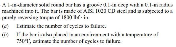 Solved A 1-in-diameter solid round bar has a groove 0.1-in | Chegg.com