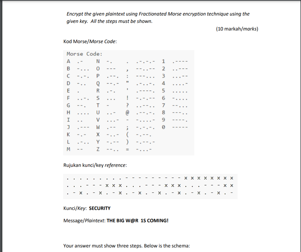 Encrypt the given plaintext using Fractionated Morse | Chegg.com
