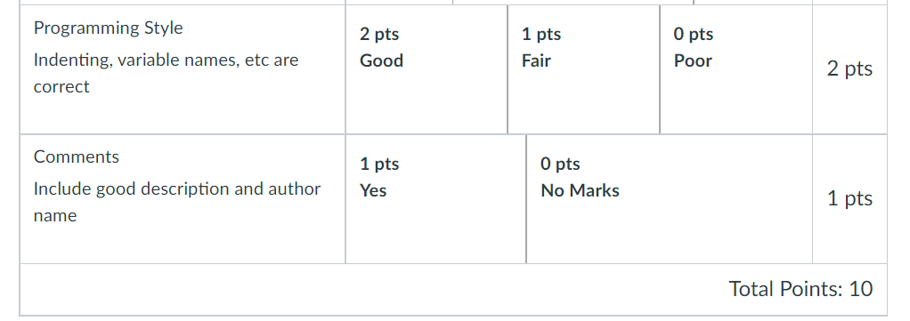 Solved Locker Puzzle A school has 100 lockers and 100 | Chegg.com