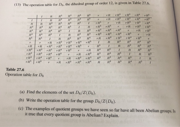 Solved (13) The operation table for Do, the dihedral group | Chegg.com