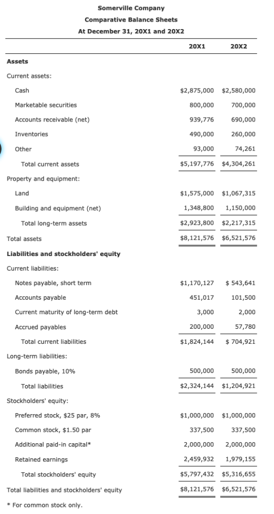 Solved Calculating the Average Total Assets and the Return | Chegg.com