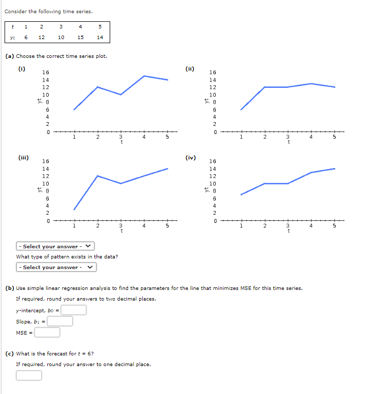 Solved Consider the following time series.(a) ﻿Choose the | Chegg.com