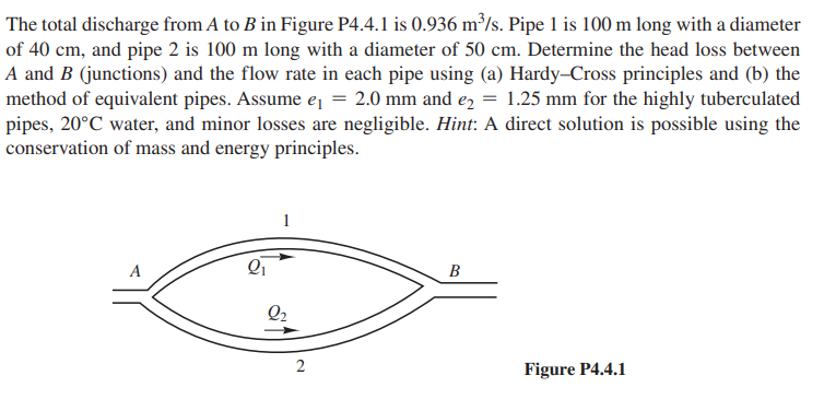 Solved The total discharge from A to B in Figure P4.4.1 is | Chegg.com