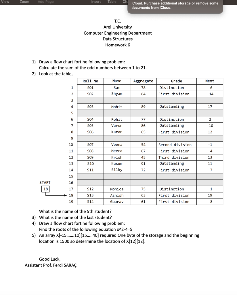 Solved View Zoom Add Page Insert Table iCloud. Purchase | Chegg.com