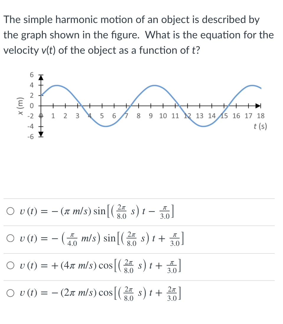 Solved The simple harmonic motion of an object is described | Chegg.com