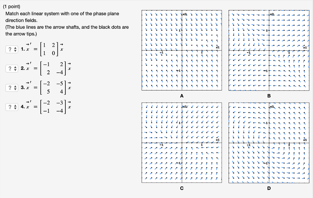 Solved (1 point) Match each linear system with one of the | Chegg.com