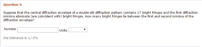 Solved Suppose that the central diffraction envelope of a | Chegg.com