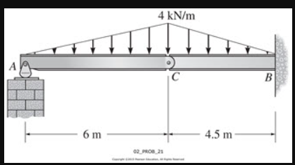 Solved Draw The free body diagram showing all external | Chegg.com