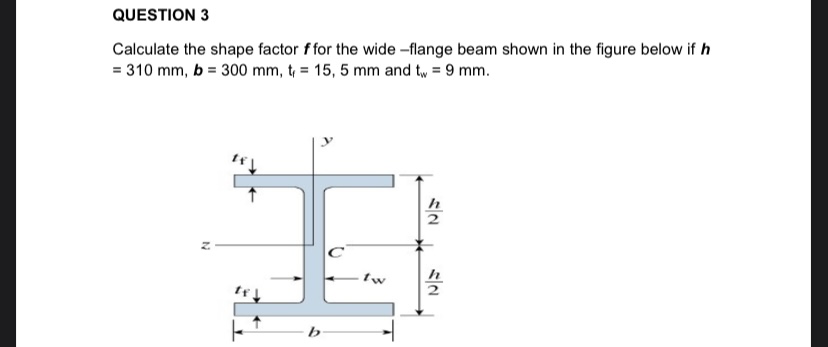 Solved Calculate the shape factor f for the wide - flange | Chegg.com