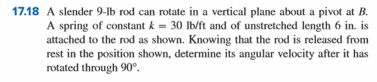 Solved 17.18 ﻿A slender 9-lb rod can rotate in a vertical | Chegg.com