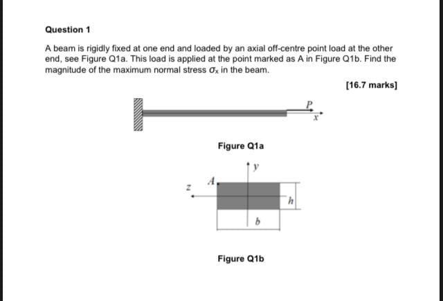 Solved Question 1 A beam is rigidly fixed at one end and | Chegg.com