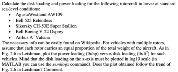 Calculate the disk loadingand power loading for the | Chegg.com