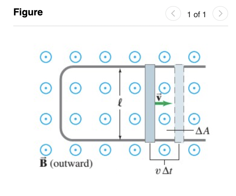 Solved In (Figure 1), the moving rod has a resistance of | Chegg.com