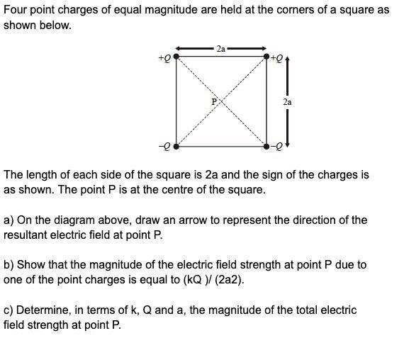 Solved Four point charges of equal magnitude are held at the | Chegg.com