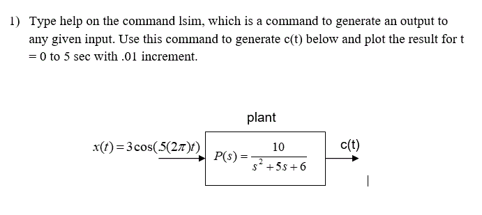 Solved 1) Type help on the command lsim, which is a command | Chegg.com