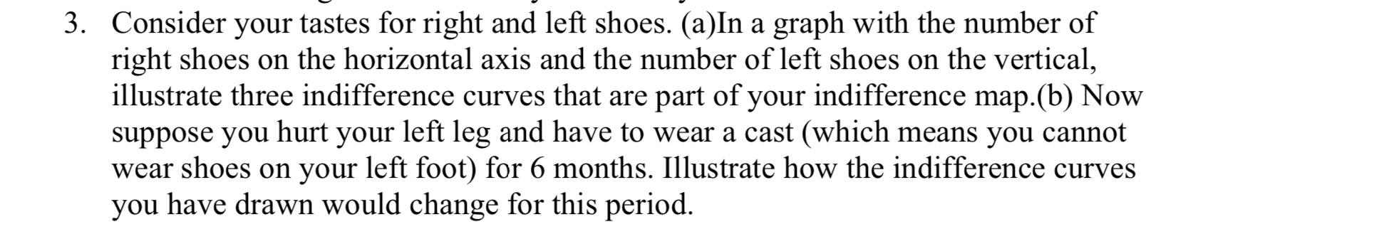 Solved Consider your tastes for right and left shoes. (a)In | Chegg.com