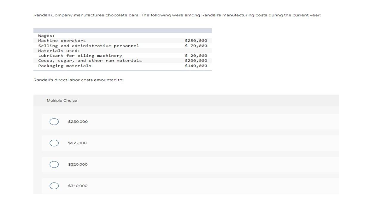 Solved Randall Company manufactures chocolate bars. The | Chegg.com