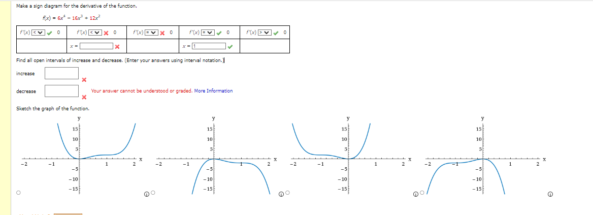 Solved Make a sign diagram for the derivative of the | Chegg.com