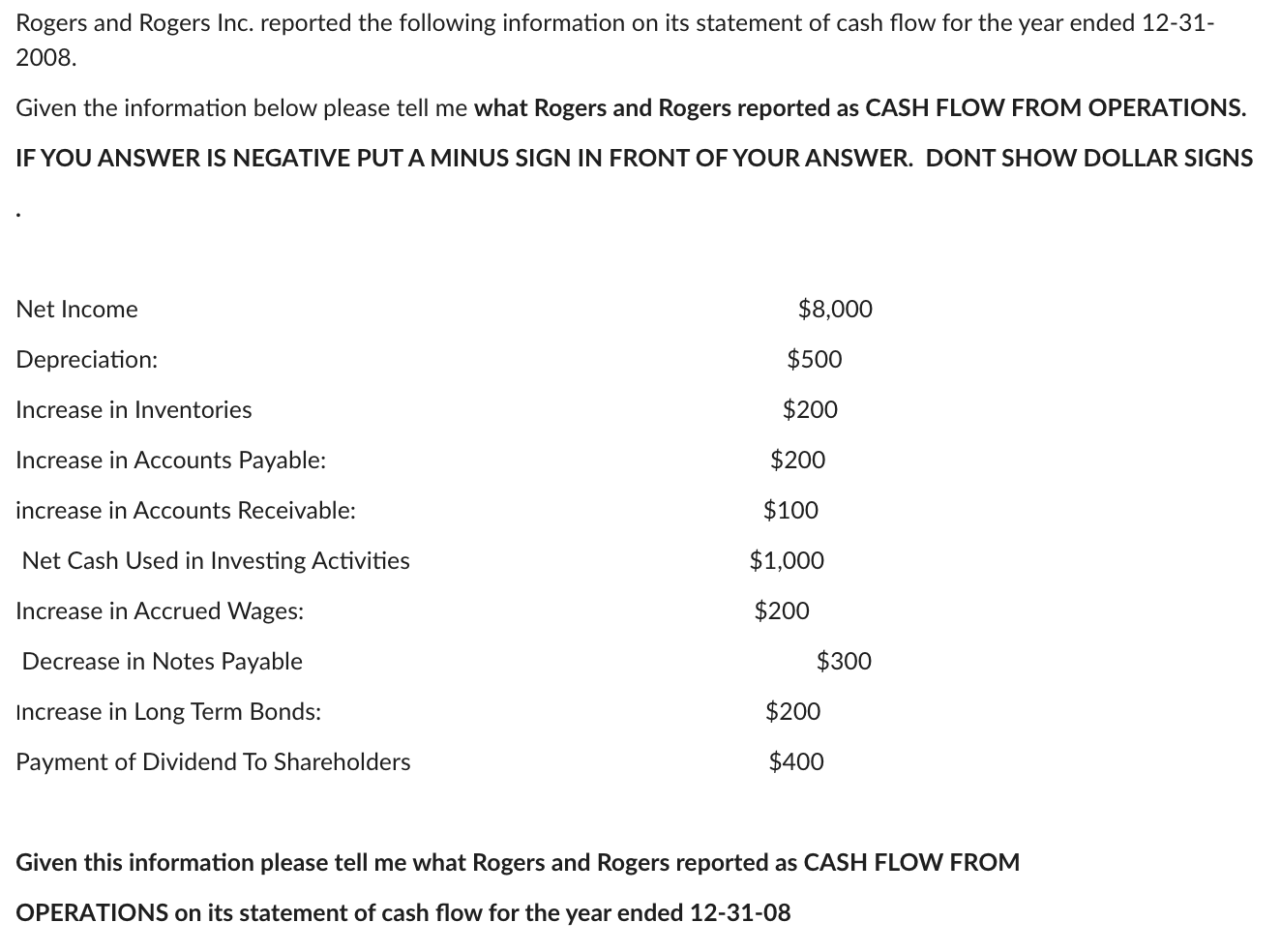 Solved Rogers and Rogers Inc. reported the following | Chegg.com