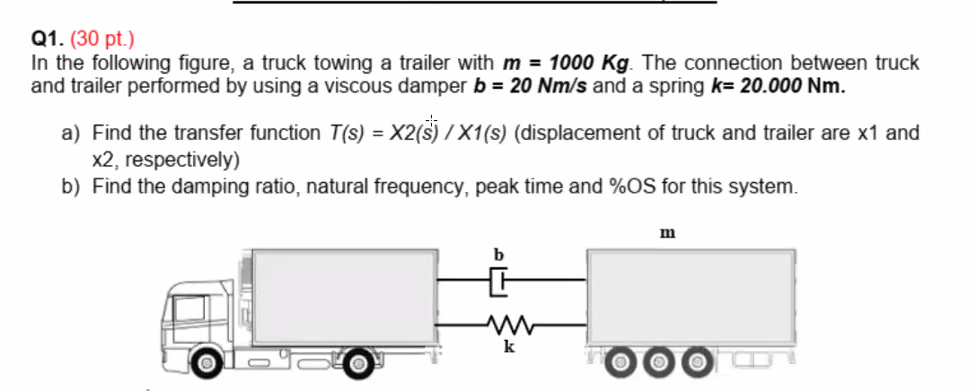 Solved Q1. (30 pt.) In the following figure, a truck towing | Chegg.com