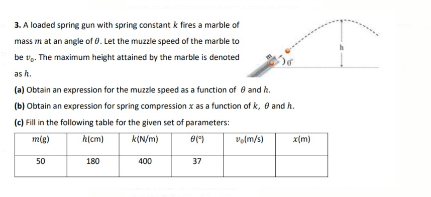 Solved 10 3. A loaded spring gun with spring constant k | Chegg.com