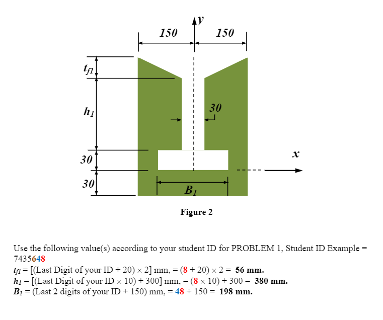 Solved Section Properties of Structural Members Please solve | Chegg.com